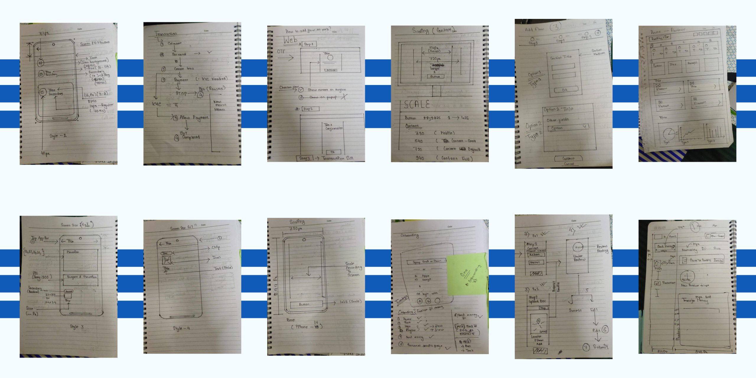 iSend Business Application – Visual Artist Portfolio